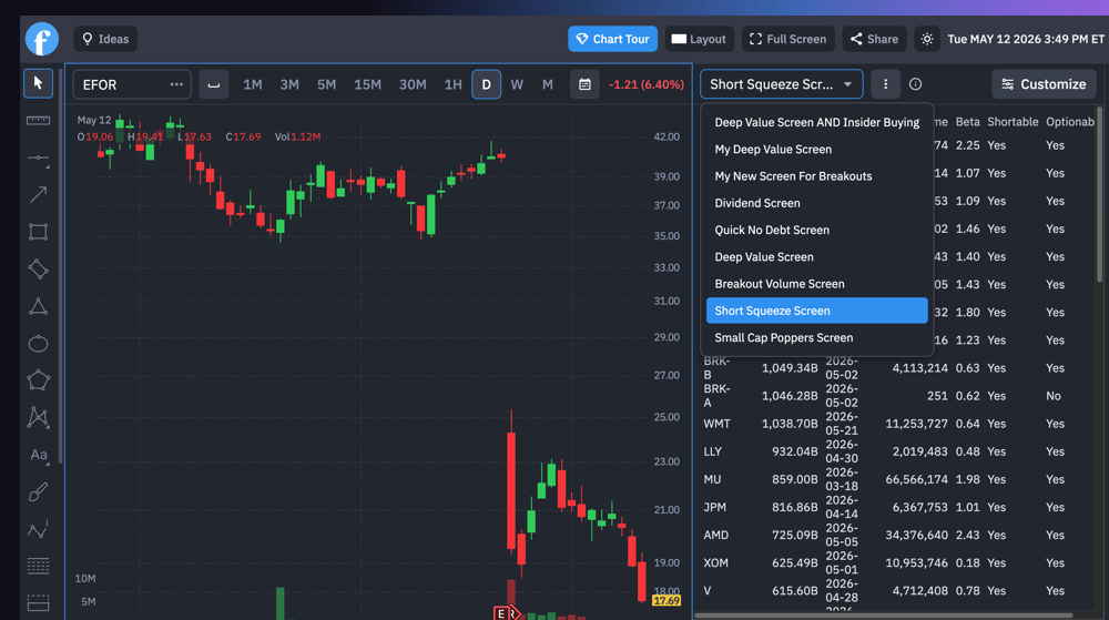 A New Way To Screen and Chart Stocks At The Same Time