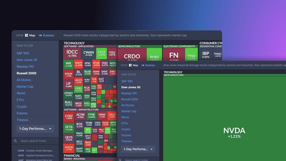 New Stock Market Maps for Market Cap, 52-Week Highs, Lows, Themes, and ...